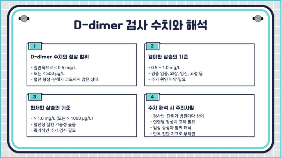 D-dimer 검사 수치 높거나 낮으면, 높을 때 치료방법 : 네이버 블로그