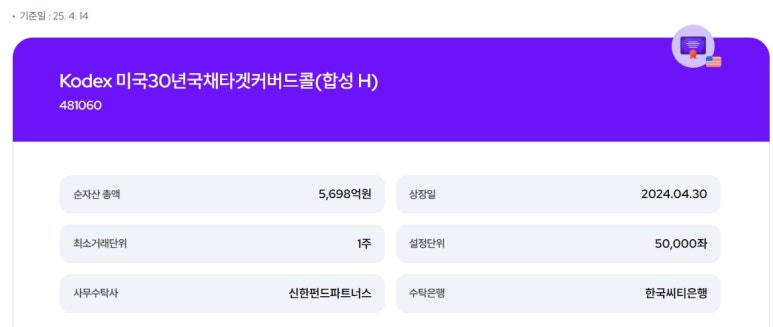미국 채권ETF 투자 kodex 미국30년국채타겟커버드콜 합성 H (환헤지) : 네이버 블로그