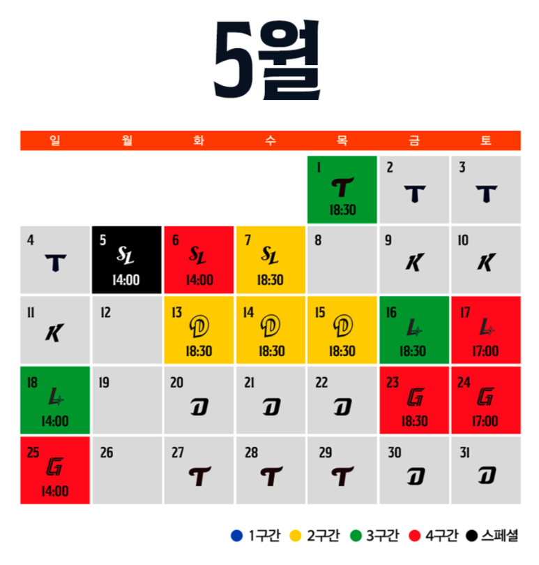 2025 한화이글스 경기 일정 예매 방법 좌석 추천 가격 총정리 네이버 블로그