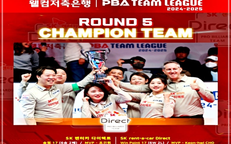 pba 일정 트라이아웃 일정 명단 팀리그 큐스쿨 드래프트 우선등록은 : 네이버 블로그