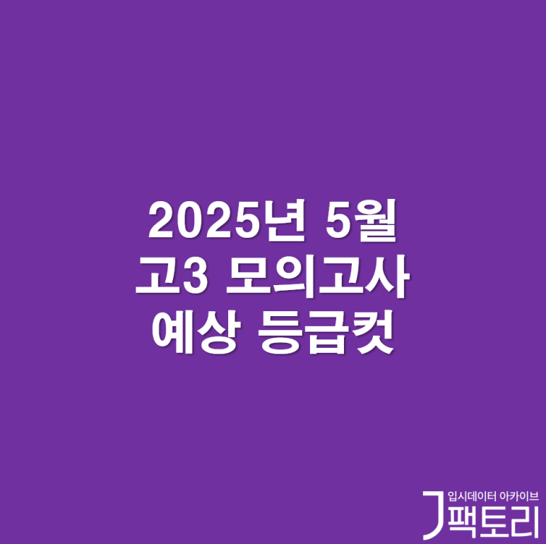 2025년 5월 고3 모의고사 등급컷 - 대성, 종로, 이투스, 메가, EBSi - 원점수 예상 : 네이버 블로그