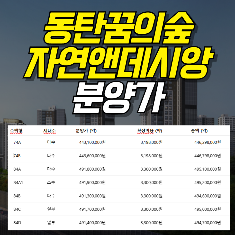 동탄꿈의숲자연앤데시앙 청약 분양가 일정 자격 총정리 네이버 블로그