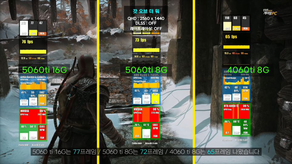 RTX 5060Ti 리뷰! vs 4060Ti 대비 성능 향상 + MFG 기능까지? : 네이버 블로그