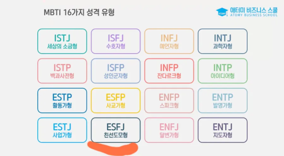 MBTI - 46번째ㆍINFJ – ESTJ 관계 : 네이버 블로그