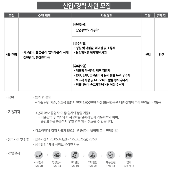 모트라스 인사 천안아산 생산관리 채용 자소서 작성 방법 합격자 스펙 연봉 자기소개서 첨삭 안양 광주