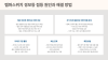 탬퍼스위치란 설치 위치와 점검 방법 그리고 꼭 알아야 할 기준 네이버 블로그