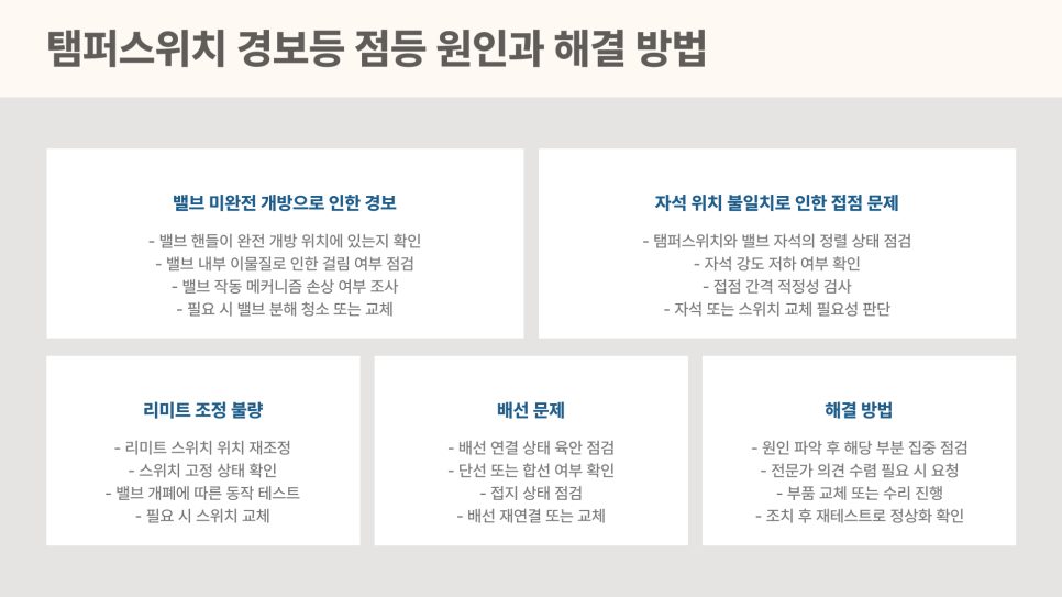 탬퍼스위치란 설치 위치와 점검 방법 그리고 꼭 알아야 할 기준 네이버 블로그