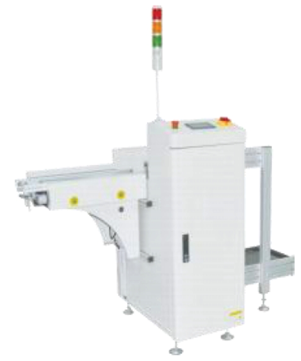 Loader . Unloader & Coupling (work) Table : 네이버 블로그