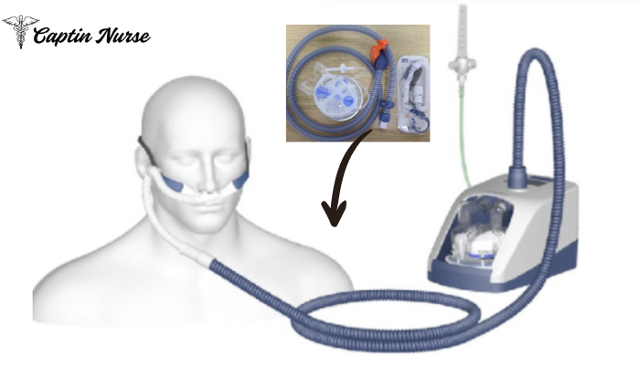 High flow HFNC 적용 목적과 특징 및 용어 그리고 airvo 적용 시 주의사항 : 네이버 블로그