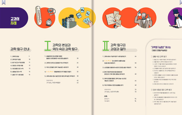 비상 과학탐구실험1 교과서 Pdf 파일 네이버 블로그