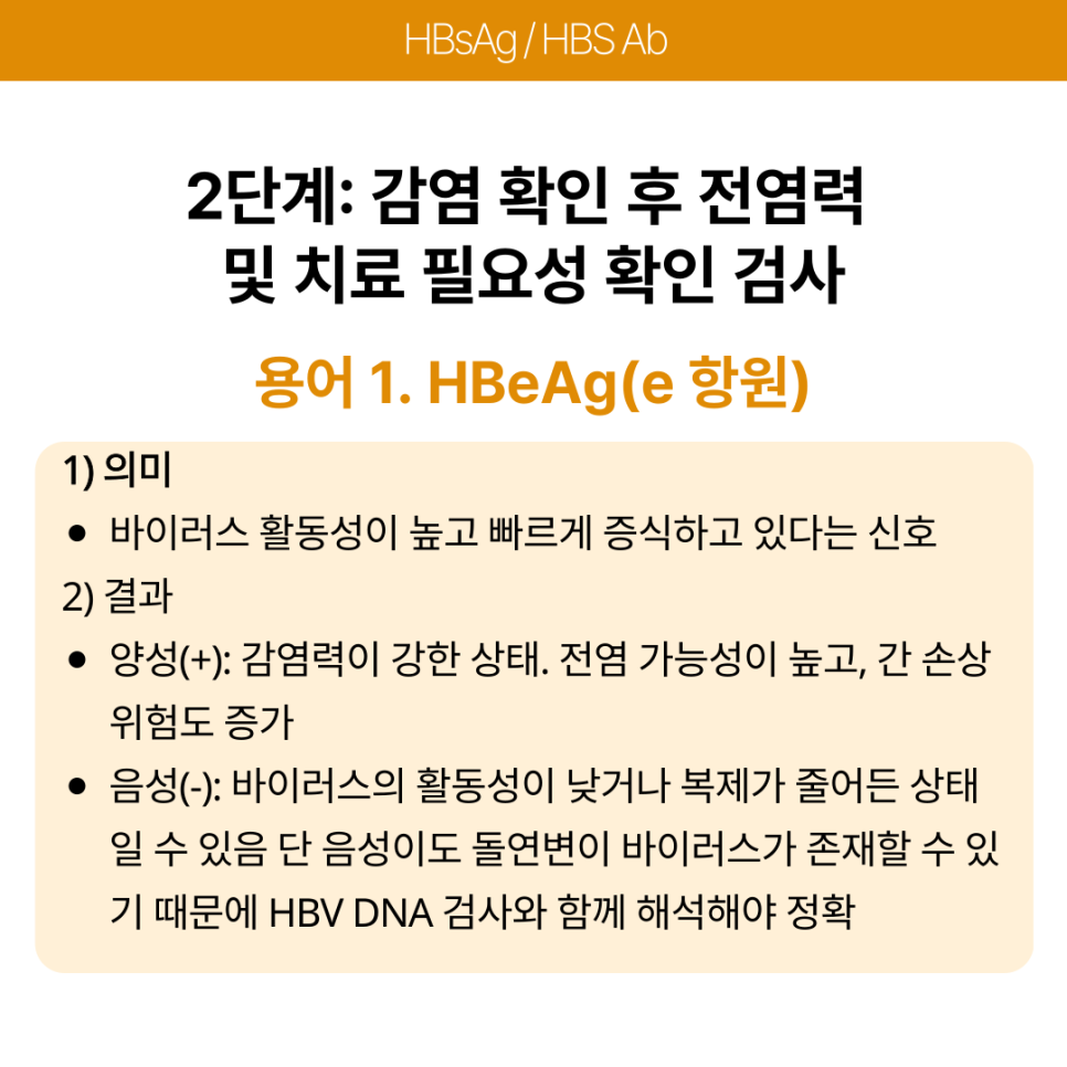 HBsAg HBs Ab 양성 음성 외 지표 알기쉽게 정리 : 네이버 블로그