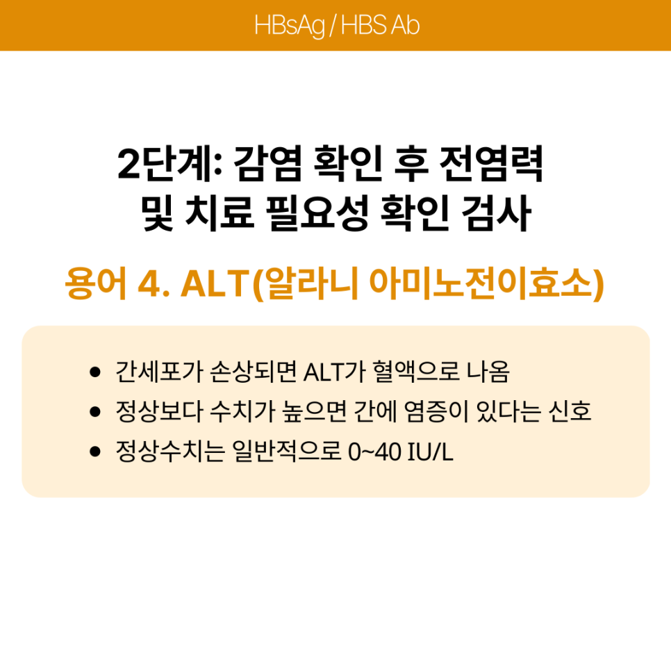HBsAg HBs Ab 양성 음성 외 지표 알기쉽게 정리 : 네이버 블로그