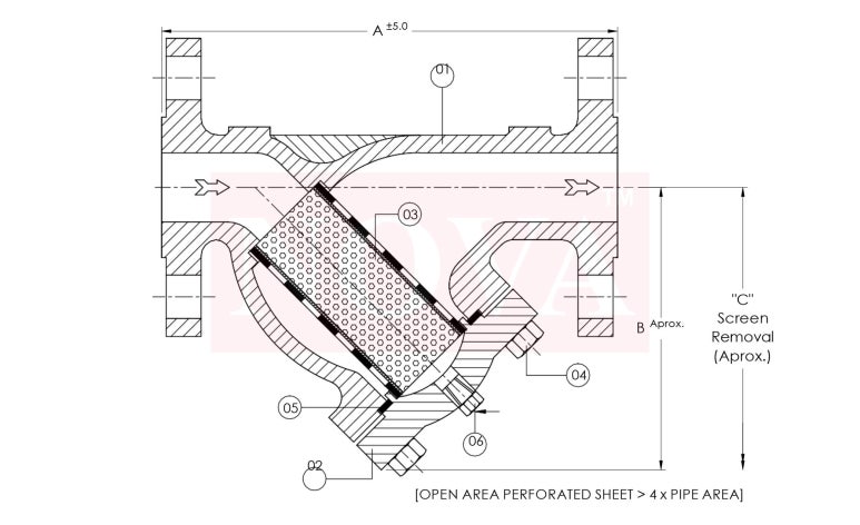 스트레이너(Strainer), 필터(Filter)와 스트레이너(Strainer)의 차이점 : 네이버 블로그