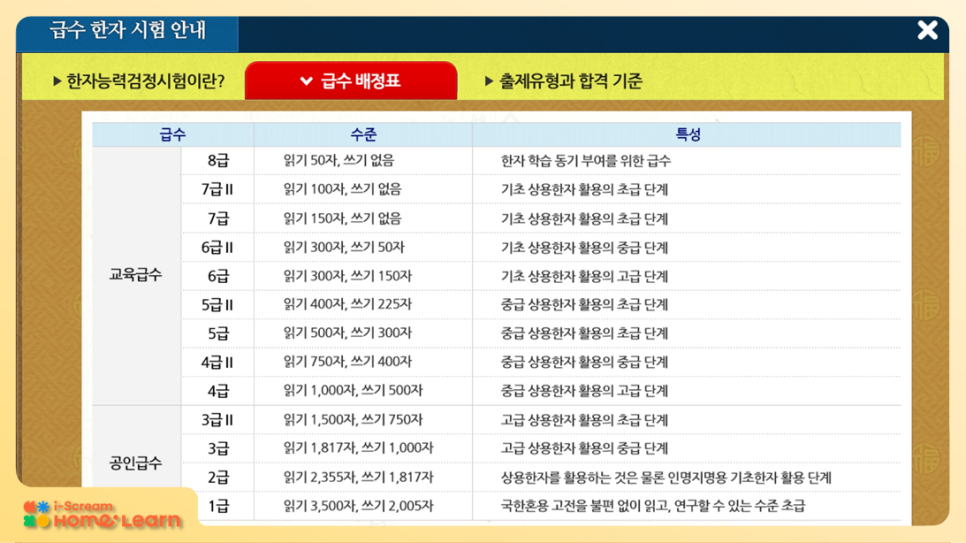 한국어문회 한자능력검정시험 7급 8급 신청 시험일정 네이버 블로그