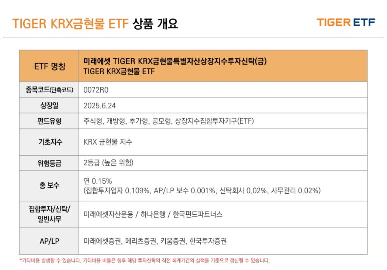 TIGER KRX금현물 ETF 오늘 상장, ACE와의 한판승부 : 네이버 블로그