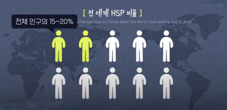 인문 : 초민감자 HSP (Highly Sensitive Person) : 네이버 블로그