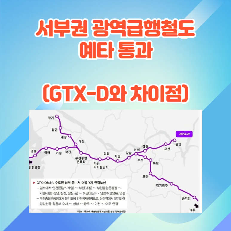 서부권 광역급행철도 예타 통과 - 노선도와 효과(ft. GTX-D와의 차이점) : 네이버 블로그