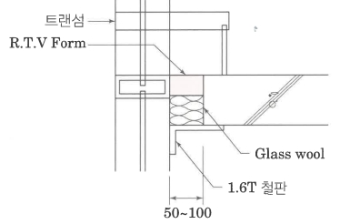 층간방화구획 설치기준 ” : 네이버 블로그