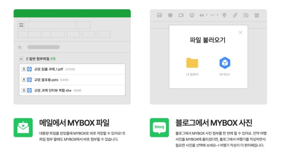 네이버 마이박스 사용법 MYBOX 무료 클라우드 사진 백업 추천 : 네이버 블로그