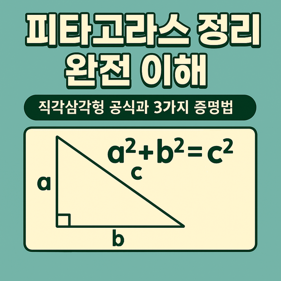 피타고라스 정리 공식 이해 – 3가지 증명법 : 네이버 블로그