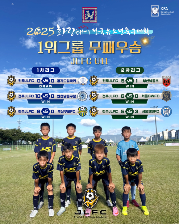전주 축구교실 [전주 JLFC 경주 화랑대기 U11 , U12 공동 우승🏆] : 네이버 블로그