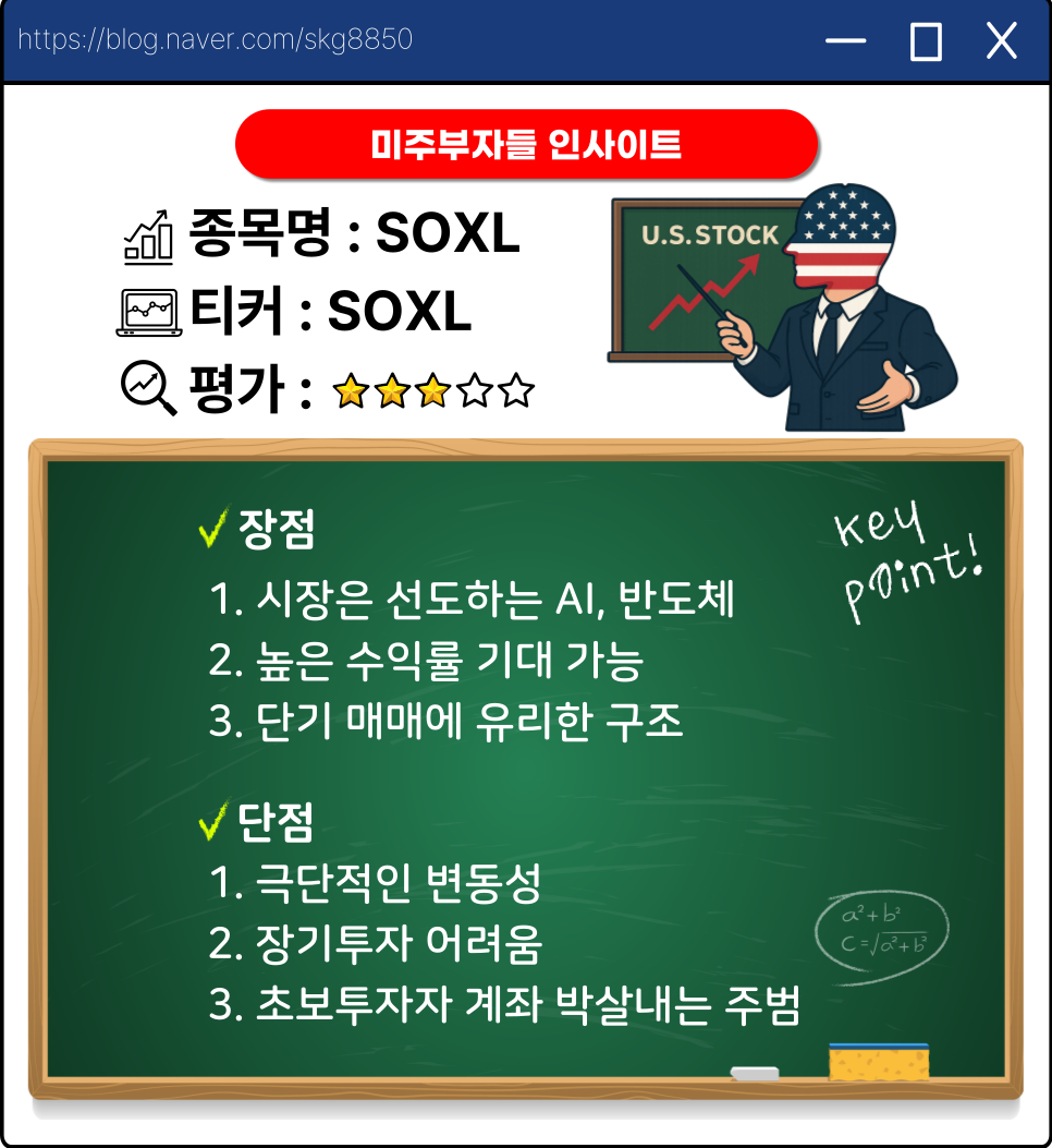 SOXL 주식 주가 전망 - 속슬 뜻 ETF 구성종목 : 네이버 블로그
