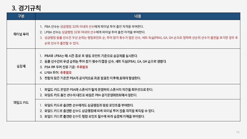 SY 베리테옴므 PBA-LPBA 챔피언십 2025-26 당구대회 요강 및 일정 : 네이버 블로그