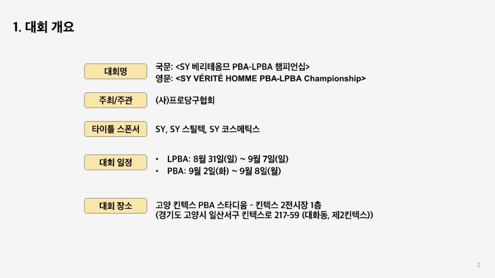 SY 베리테옴므 PBA-LPBA 챔피언십 2025-26 당구대회 요강 및 일정 : 네이버 블로그