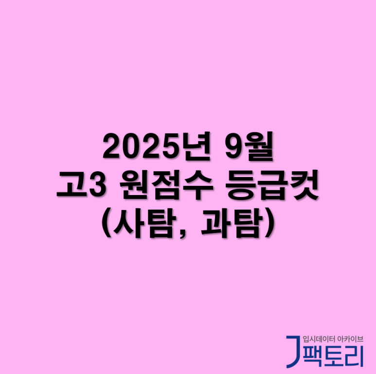 2025년 9월 사탐, 과탐 모의고사 등급컷 - 원점수, 종로, 이투스, 대성마이맥, 메가스터디, EBSi : 네이버 블로그