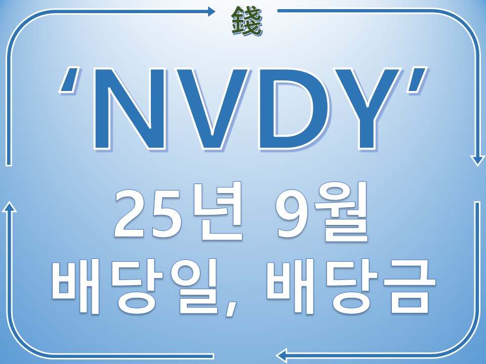 NVDY 9월 배당금 배당락일 총정리! (투자 시뮬레이션) : 네이버 블로그