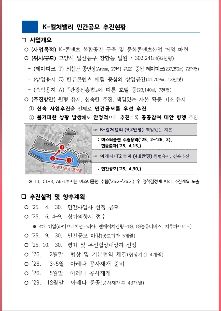 K-컬처밸리 민간공모 추진현황 : 네이버 블로그