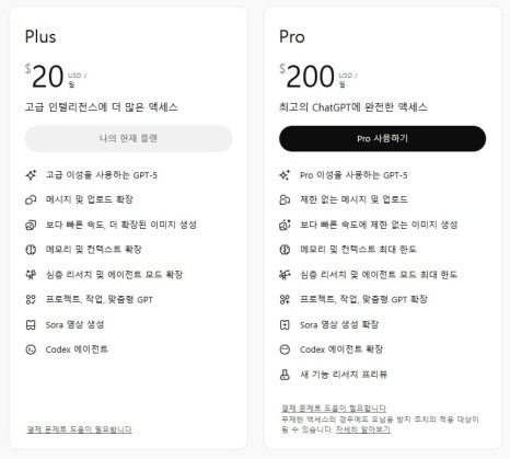 챗GPT 프로와 플러스 차이｜ChatGPT Pro vs Plus 핵심 기능 비교 : 네이버 블로그