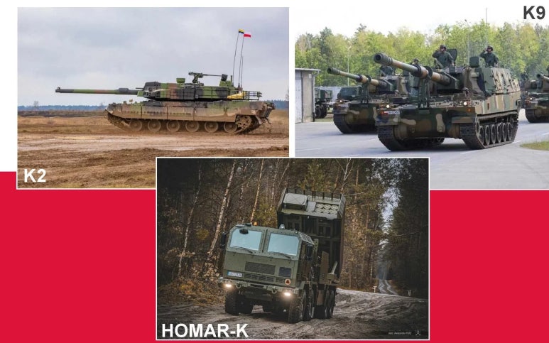 폴란드, 한국의 K2 전차 160대, K9 곡사포 192문, 호마르-K 로켓 발사기 126문 인수 공식 확인 : 네이버 블로그