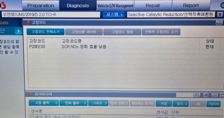 대구 올 뉴 쏘렌토 P20EE00 SCR NOx 정화 효율 낮음 P2BA800 요소수 분사 이상 DCU 대구 SCR 수리 전문점 ...