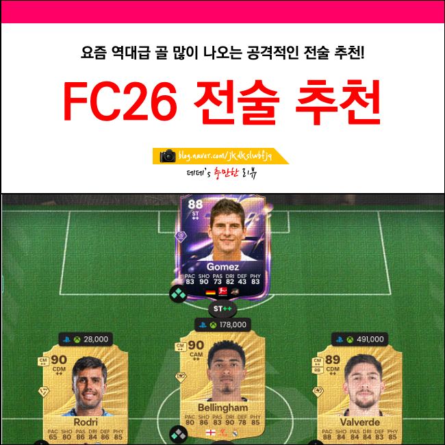 fc26 전술 추천 모음 다득점 : 네이버 블로그