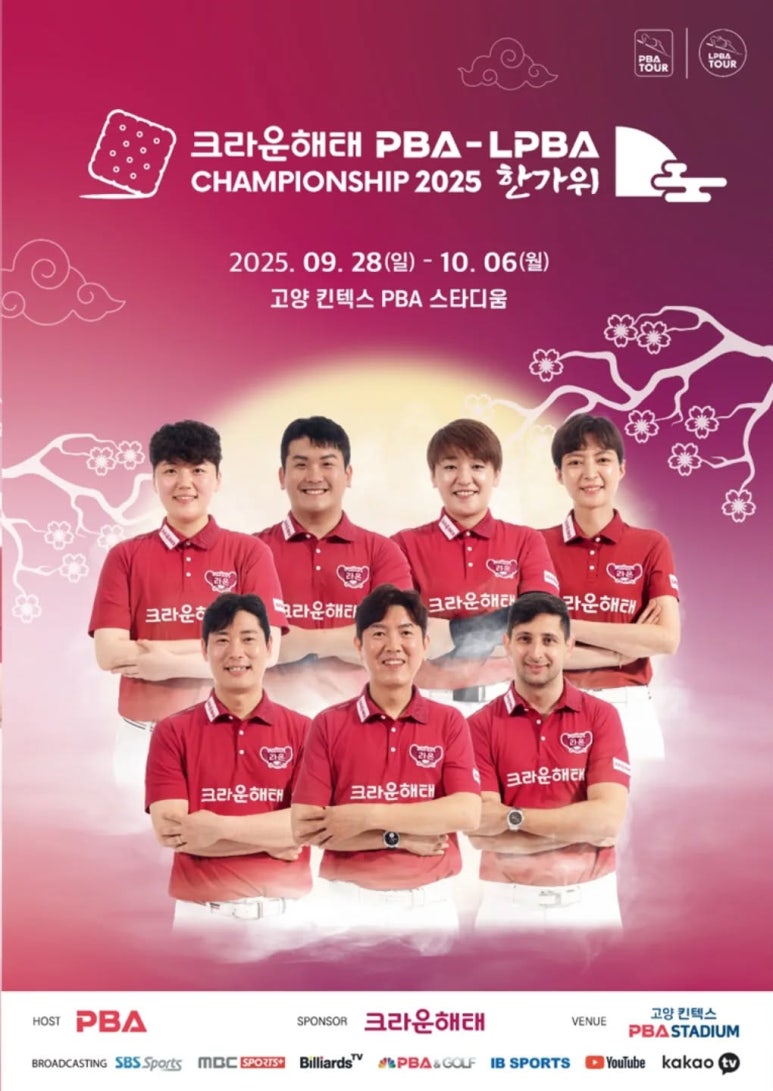 크라운해태 PBA-LPBA 챔피언십 2025 한가위 LPBA PPQ 라운드 각 조별 대진표 : 네이버 블로그