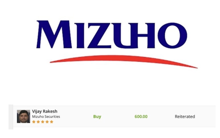 TSLA $600 : 네이버 블로그