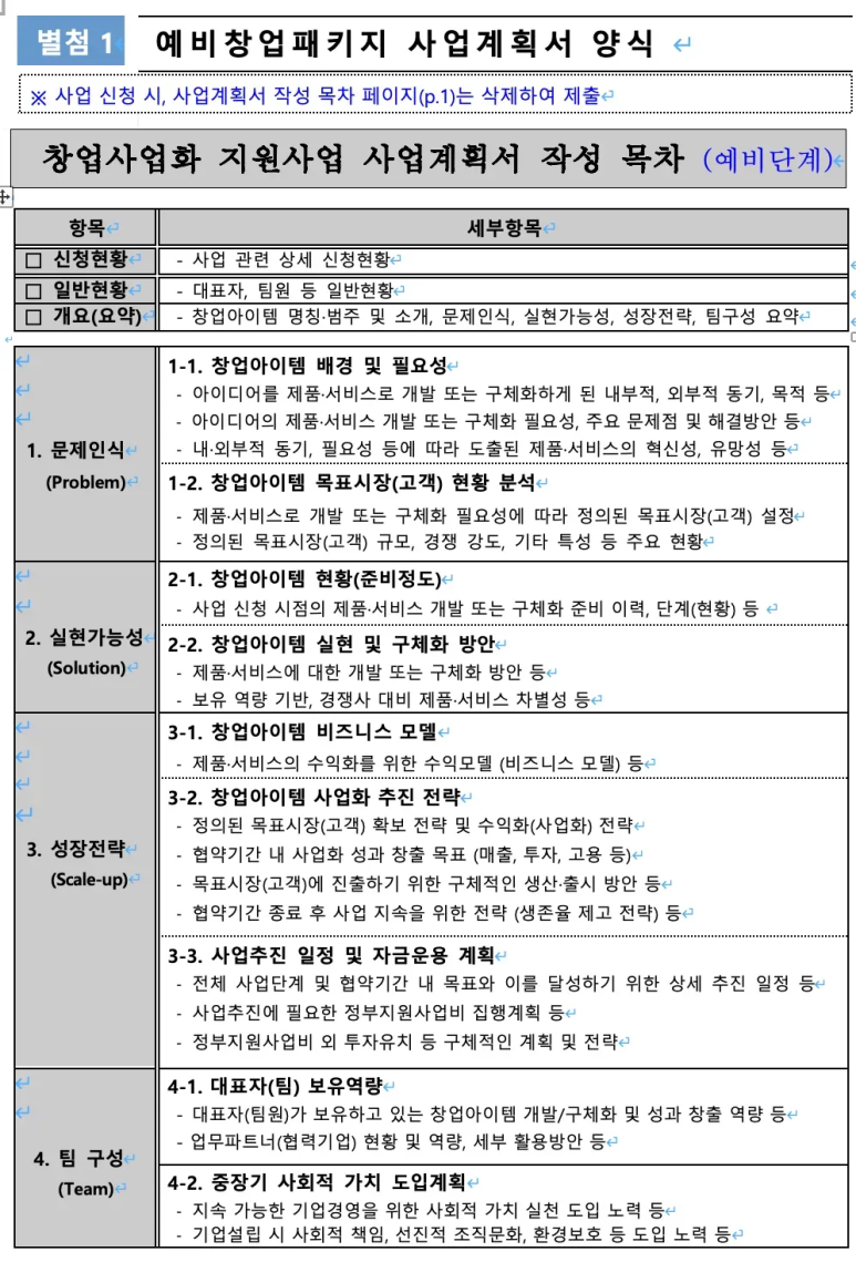 2 2 사업계획서 작성방법 문제 인식실현 가능성예창패초창패청창사 네이버 블로그