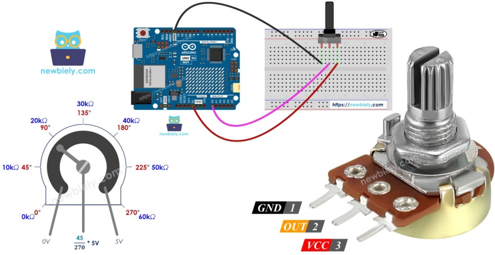 가변 저항기 사용법: Arduino, Arduino Uno R4, Arduino Nano, ESP32, ESP8266 ...