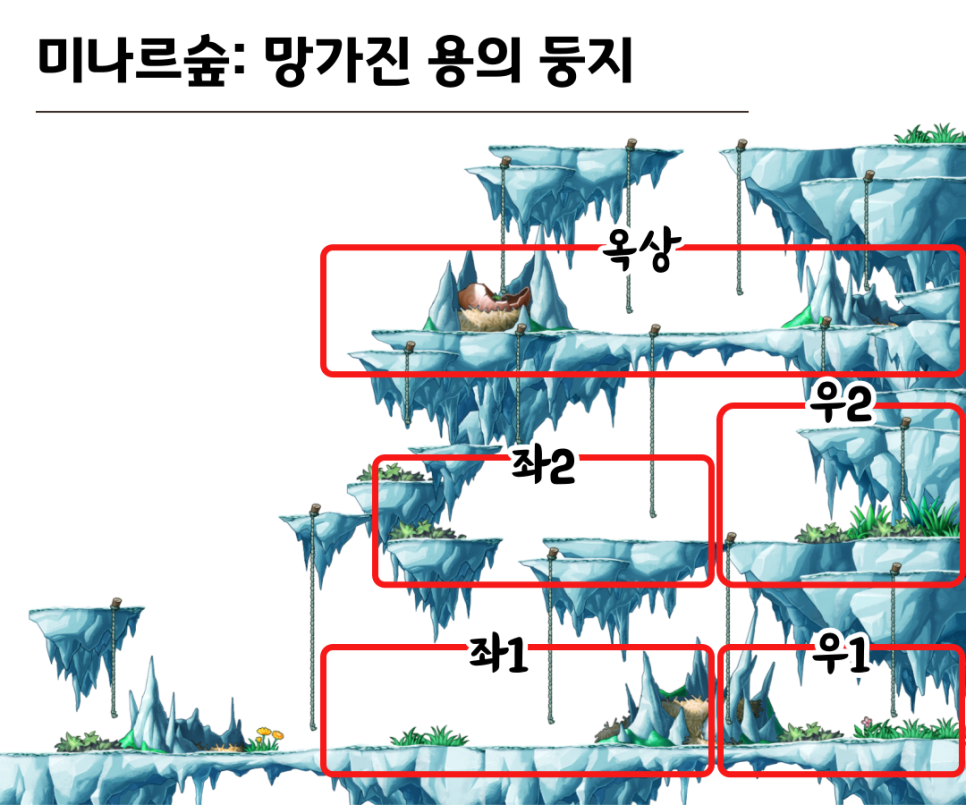 메이플랜드 메랜 망가진용의둥지 사냥터 망용둥 가는 법 : 네이버 블로그