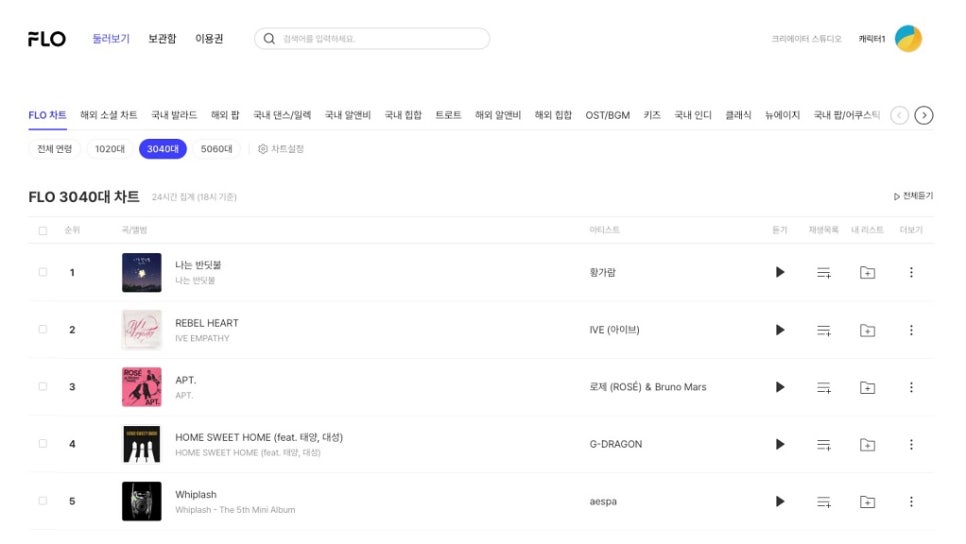 플로 FLO 이용권 가격 구독 및 해지 방법 : 네이버 블로그