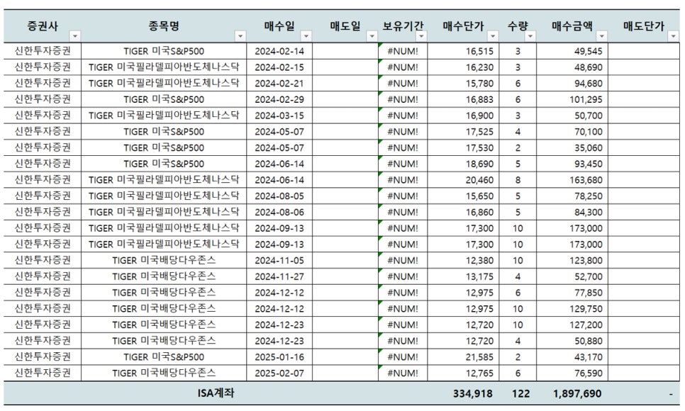 ISA계좌 개설 후 1년 : 네이버 블로그