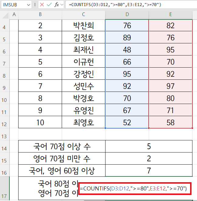 엑셀 COUNTIF & COUNTIFS 함수 활용 방법 : 네이버 블로그