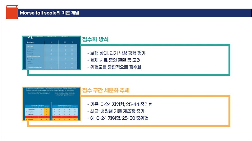 낙상위험사정도구 Morse fall scale 최신지견과 평가에 대해 : 네이버 블로그