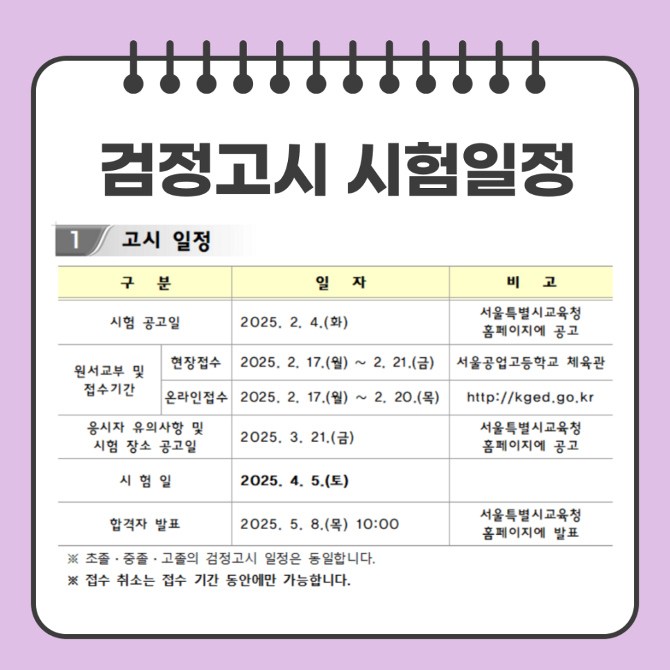 2025년 고등학교 검정고시 시험일정난이도 및 공부법 확인 네이버 블로그