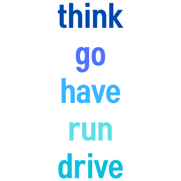 think, go, have, run, drive 과거형 과거분사 thought, gone, driven 발음 think of ...