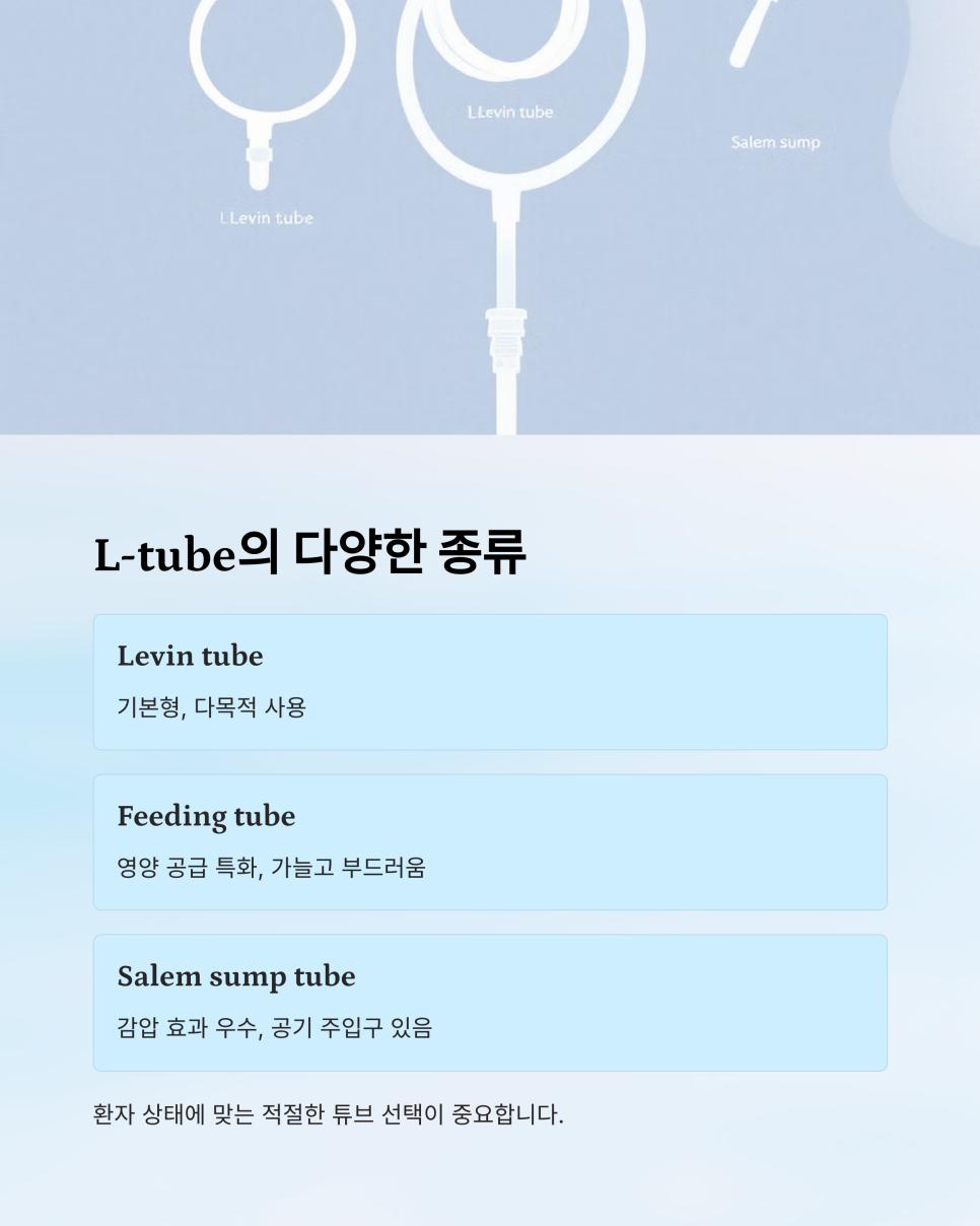 L-tube 삽입 이유부터 X-ray 위치 확인, 주의사항까지! (feat. ICU 10년차 짬에서 나오는 바이브) : 네이버 블로그