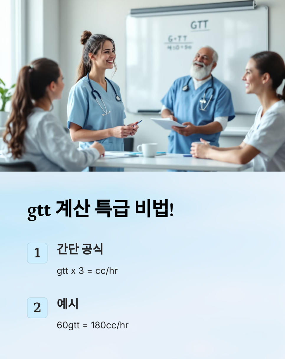 ICU 경력 간호사가 알려주는 gtt 계산법과 수액 속도 조절 방법 꿀팁 : 네이버 블로그