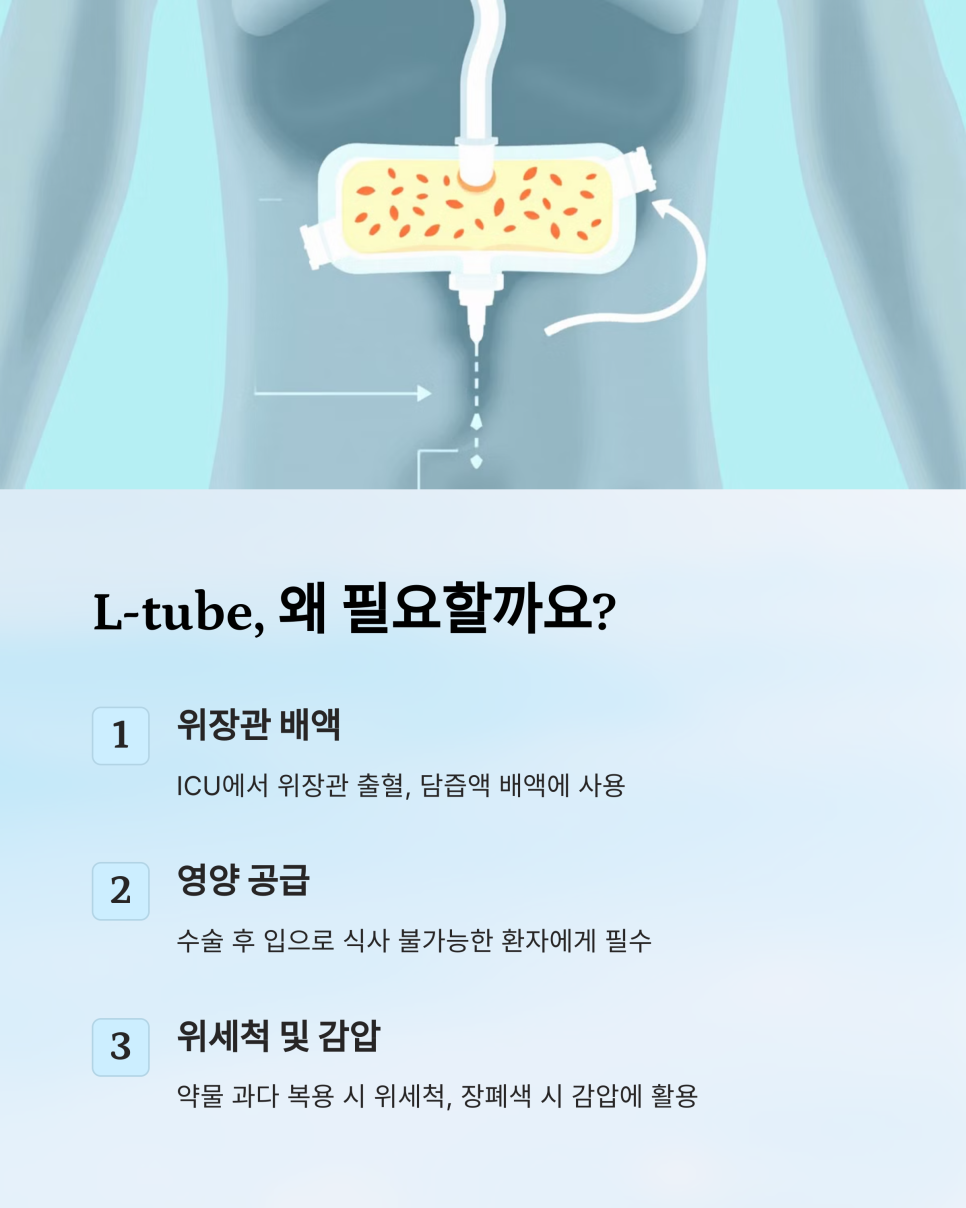 L-tube 삽입 이유부터 X-ray 위치 확인, 주의사항까지! (feat. ICU 10년차 짬에서 나오는 바이브) : 네이버 블로그