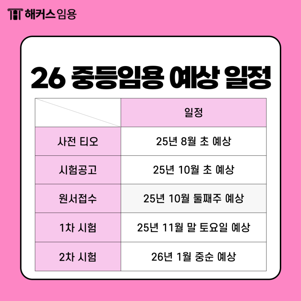 2026 중등임용고시 일정 및 교사되는 법 임용 준비 네이버 블로그